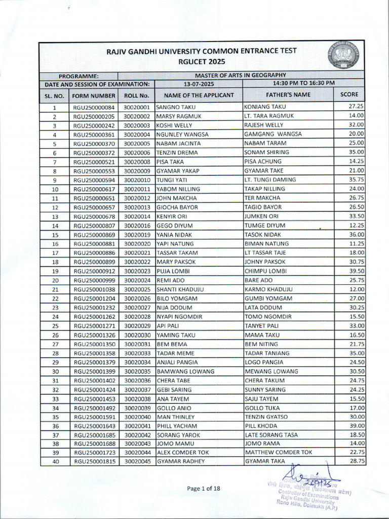 RGUCET 2025 Result MA Geography | PDF