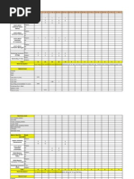 Daily Progress Report Template | PDF