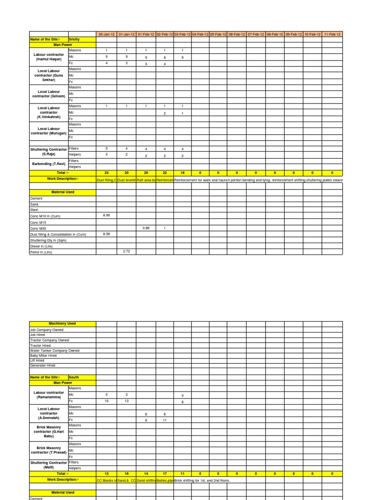 DPR Format of Civil Engineers in Excel Format | PDF | Masonry | Brick