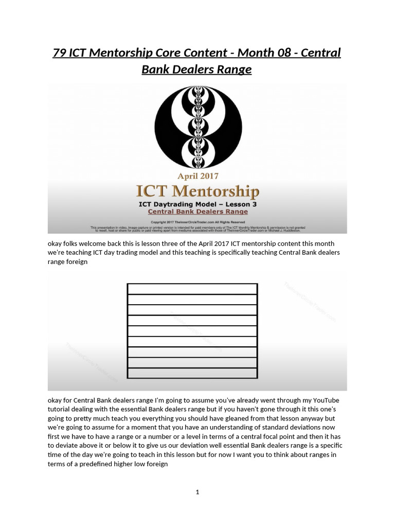 79 ICT Mentorship Core Content - Month 08 - Central Bank Dealers Range ...