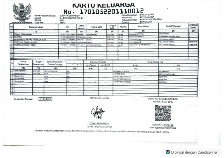 KK Muhammad Irsyad Fadhillah Zoti | PDF