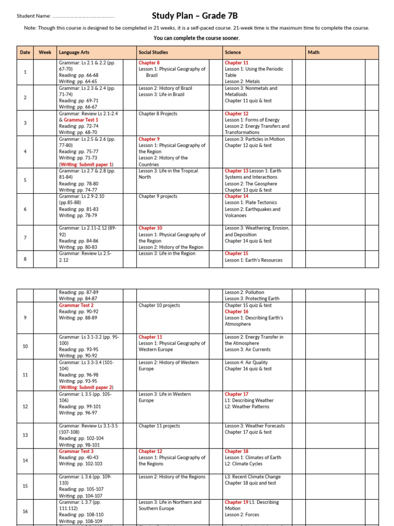 Study Plan - Grade 7B | PDF | Earth Sciences | Nature