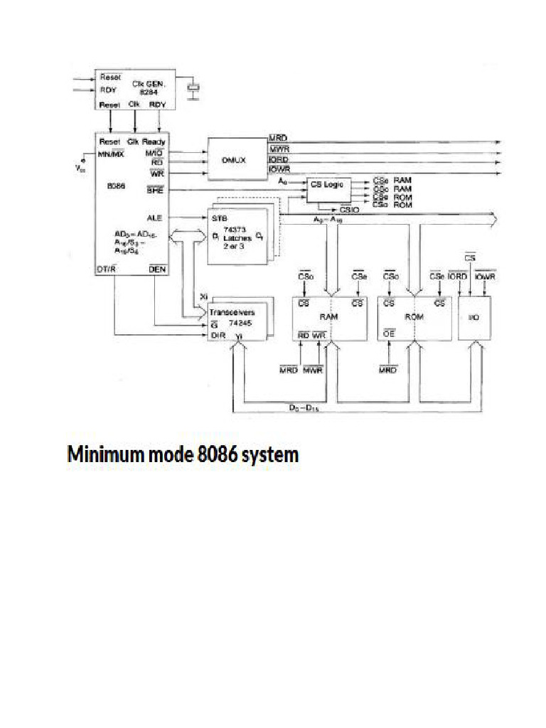 Minimum Mode and Maximum Mode 8086 System | PDF