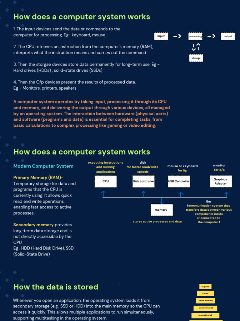 L3- How Computer Sytem Works and Data is Stored | PDF | Computer Data ...