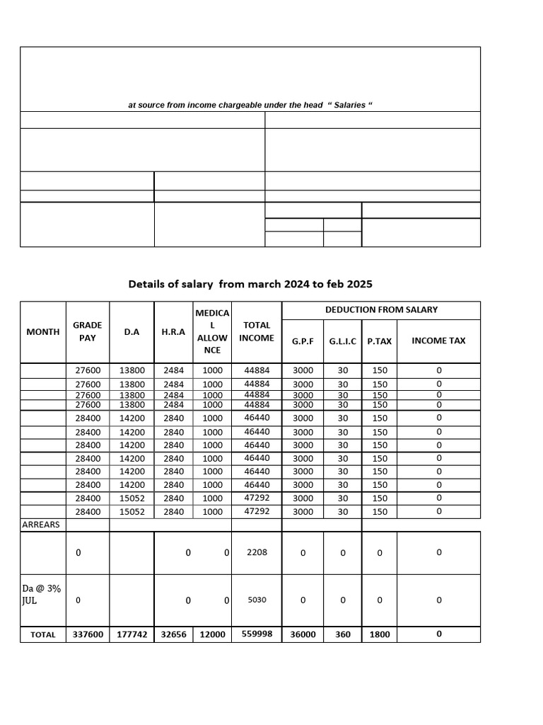 Shanti Form 16 | PDF | Employee Benefits | Taxes