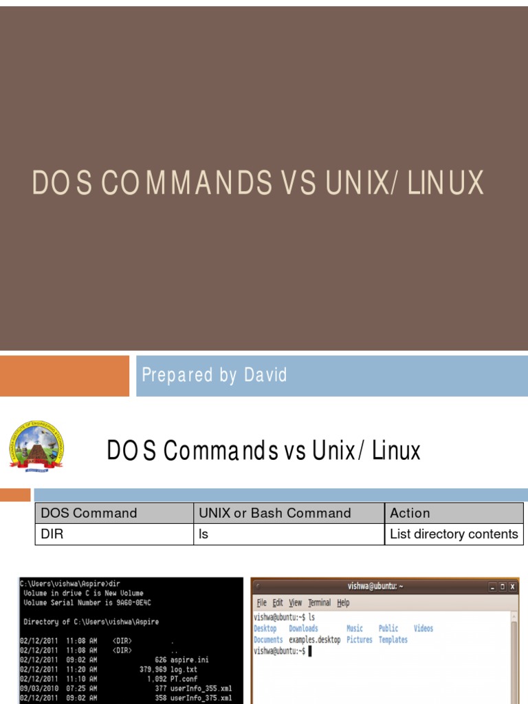 Dos Vs Linux Commands Pdf Dos Operating System Technology