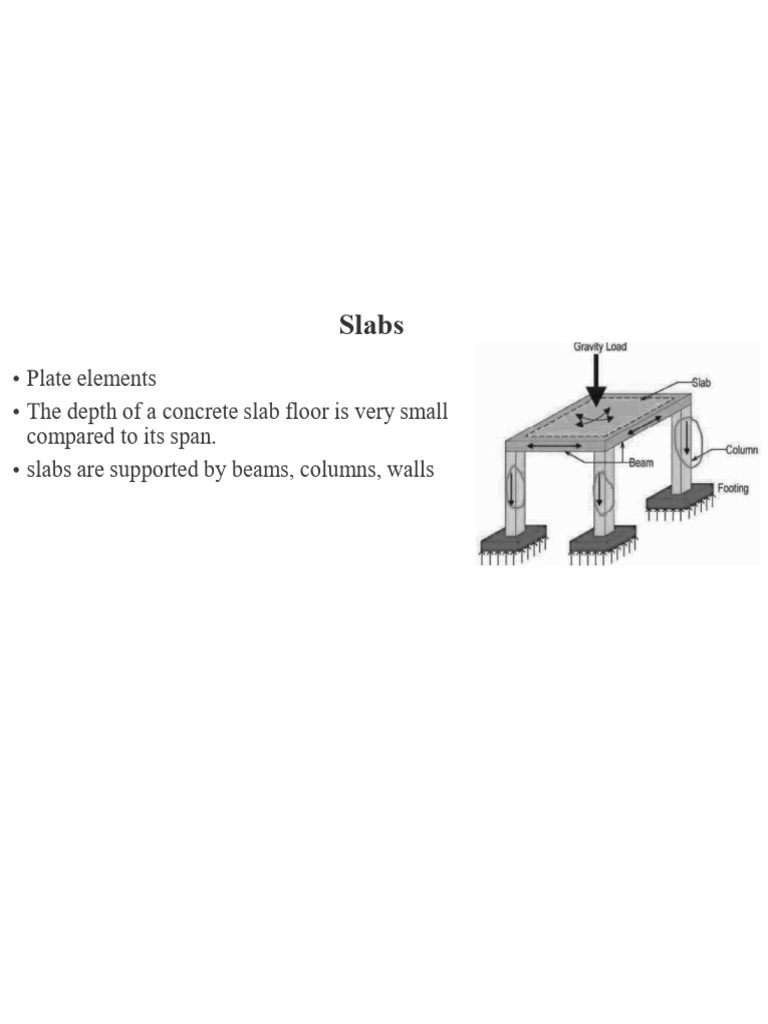 One Way Slab Theory | PDF | Beam (Structure) | Bending