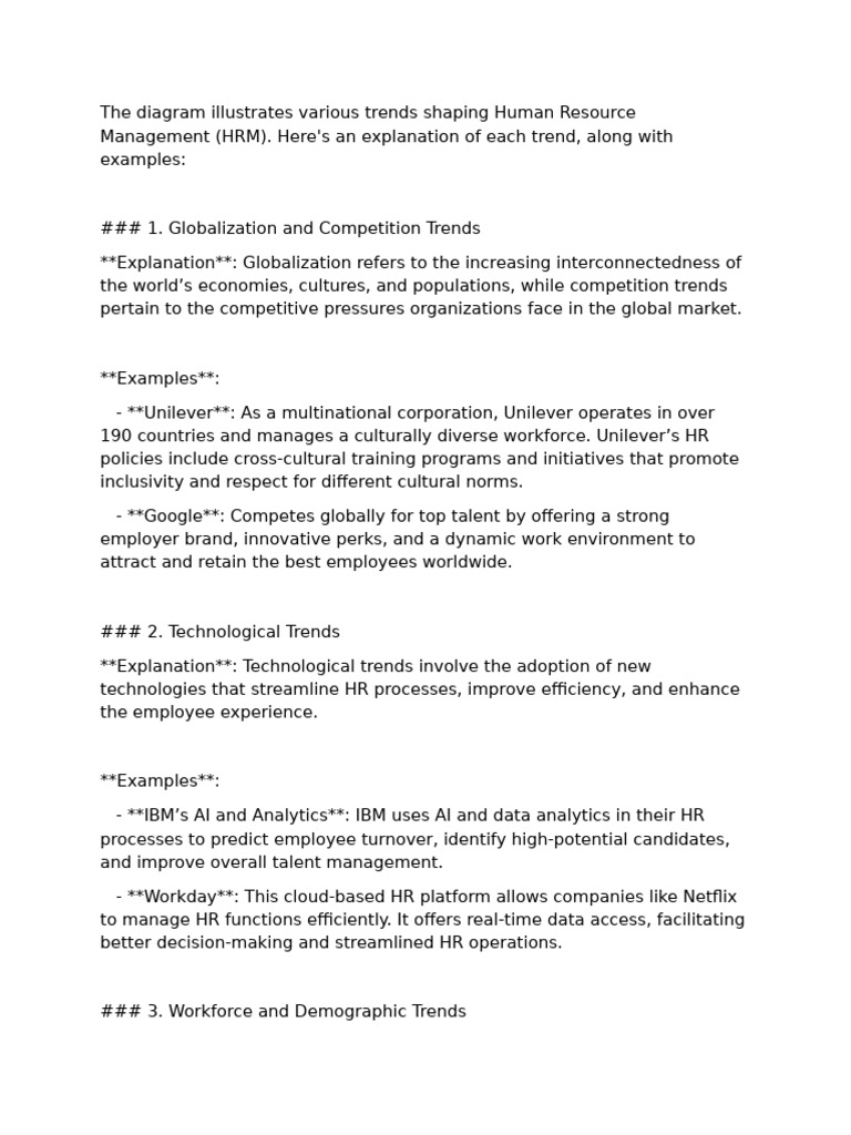 The Diagram Illustrates Various Trends Shaping Human Resource ...