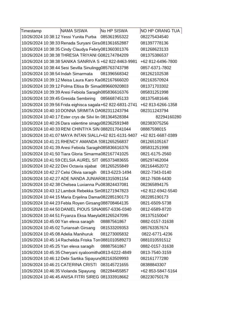 Student Contact List | PDF