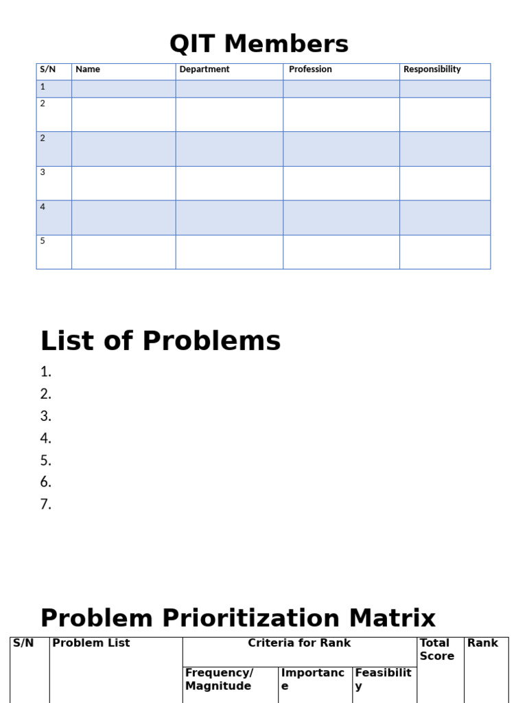 Healthcare Quality Improvement Template | PDF