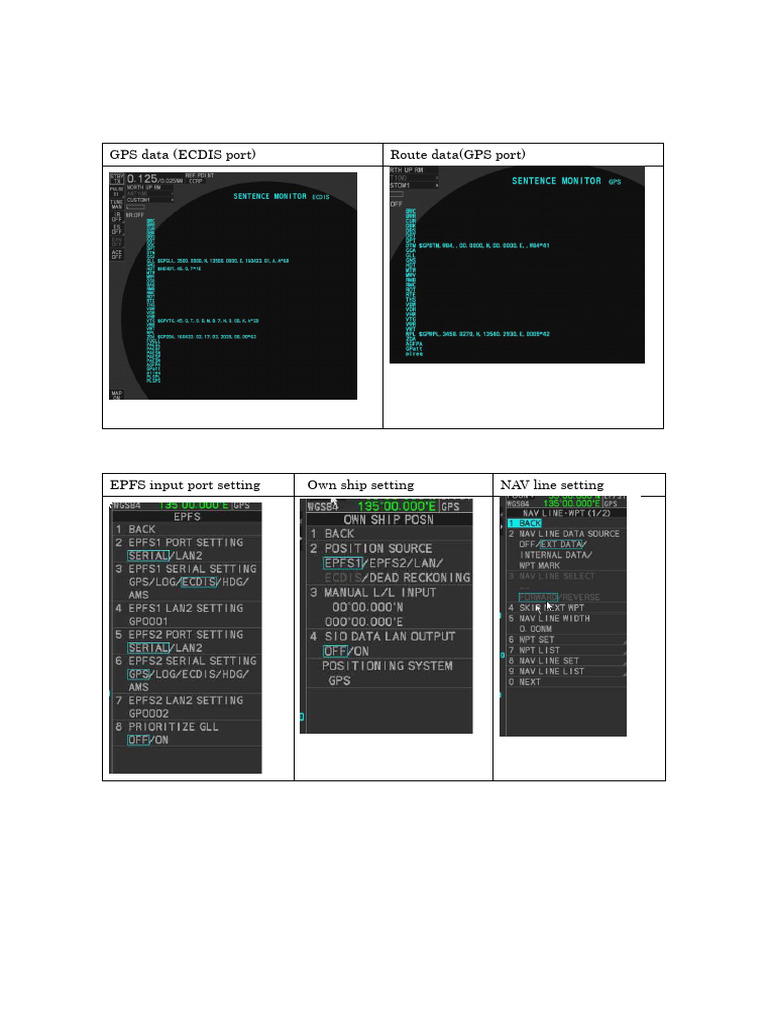 9.route Data From GPS Via NMEA | PDF
