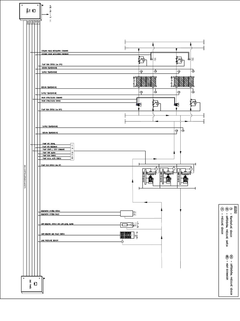 Ets Room t1 Scada | PDF