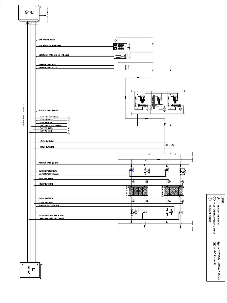 Ets Room c1 Scada | PDF