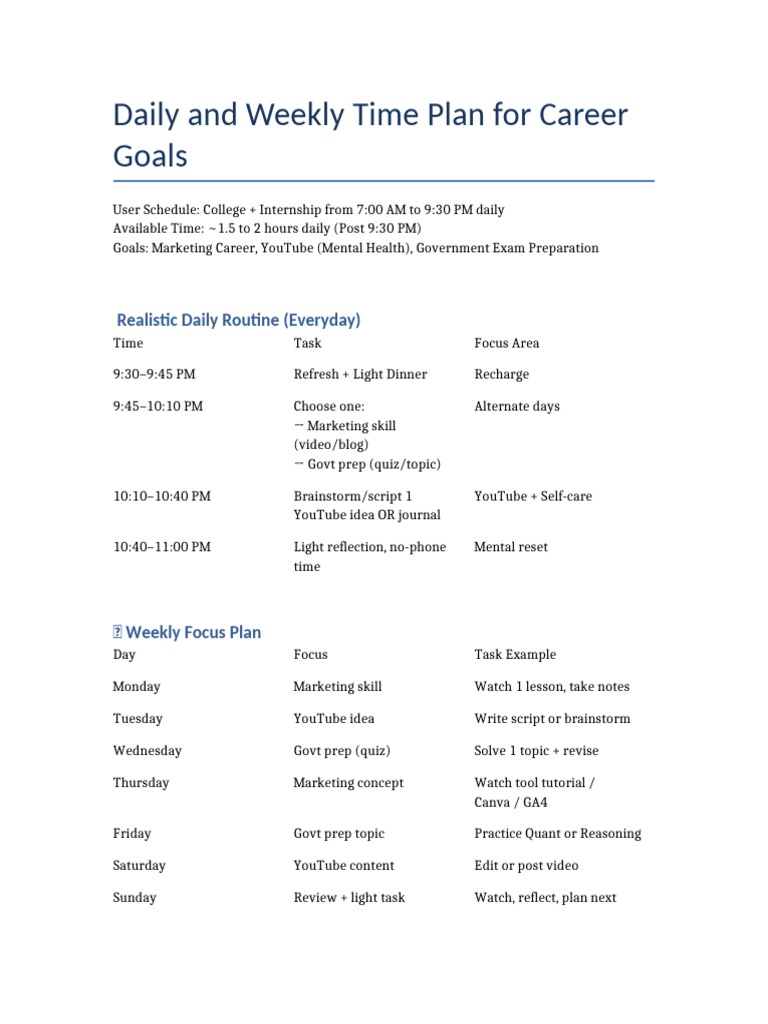 Time Plan Tracker | PDF