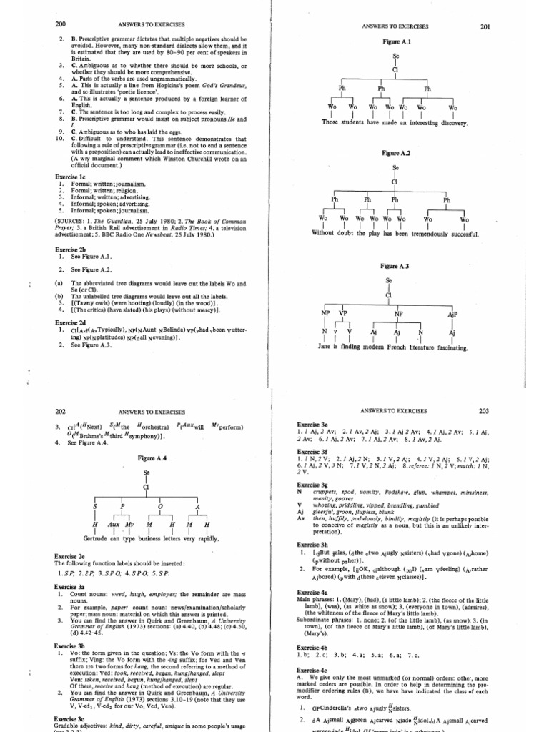 English Grammar For Today | PDF
