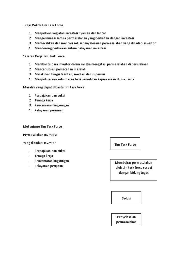 Tugas Pokok Tim Task Force | PDF | Karier & Perkembangan | Bisnis