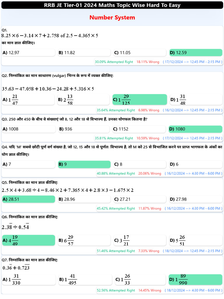 RRB JE 2024 Maths Topic Wise Hard To Easy (Hindi) | PDF