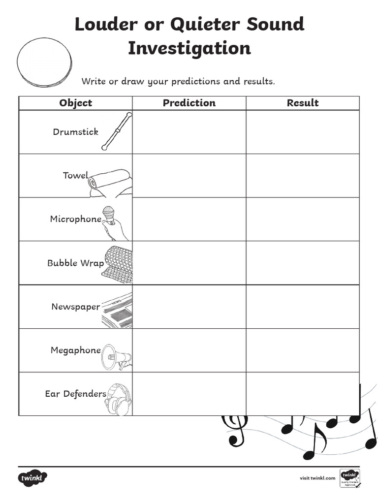 Sound Investigation: Predictions & Results | PDF