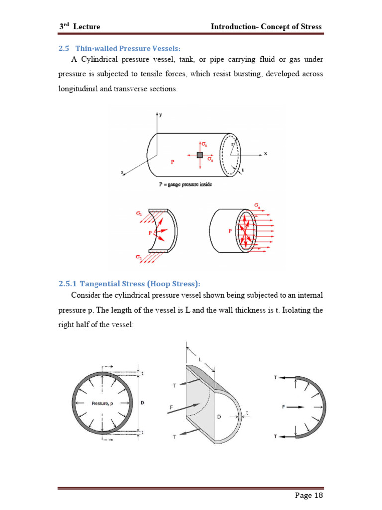 Strength of Materials Lec 2 | PDF | Deformation (Engineering) | Stress (Mechanics)