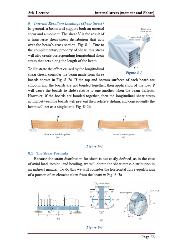 Strength of Materials Lec 6 | PDF | Beam (Structure) | Shear Stress
