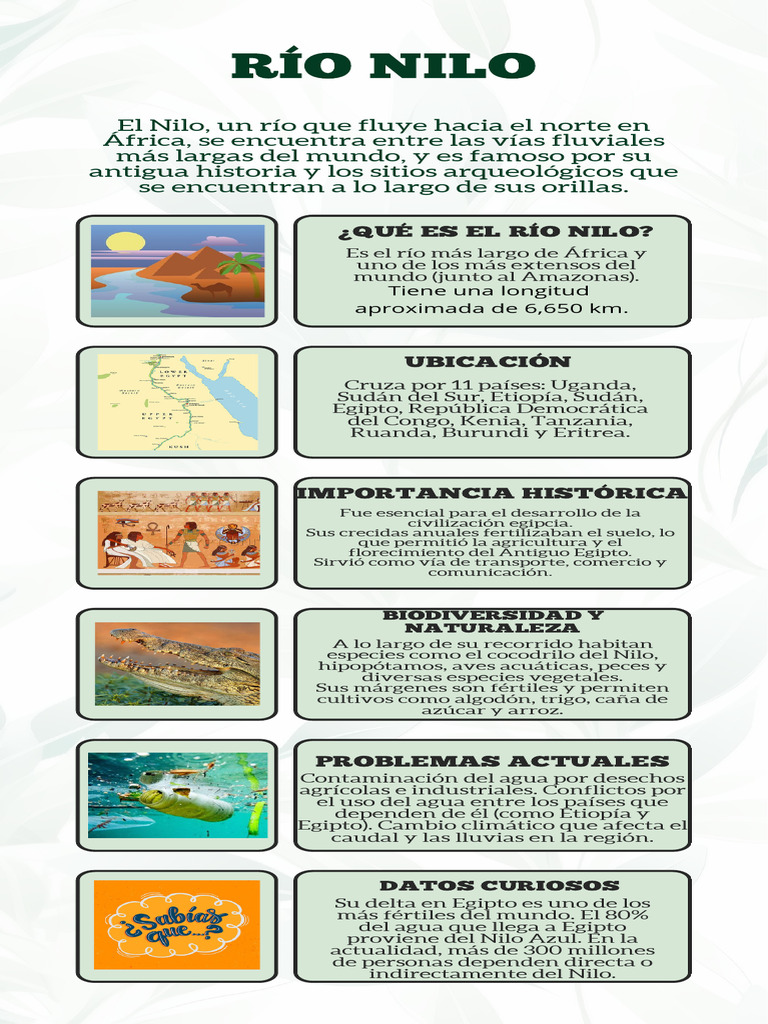 Infografía Río Nilo | PDF