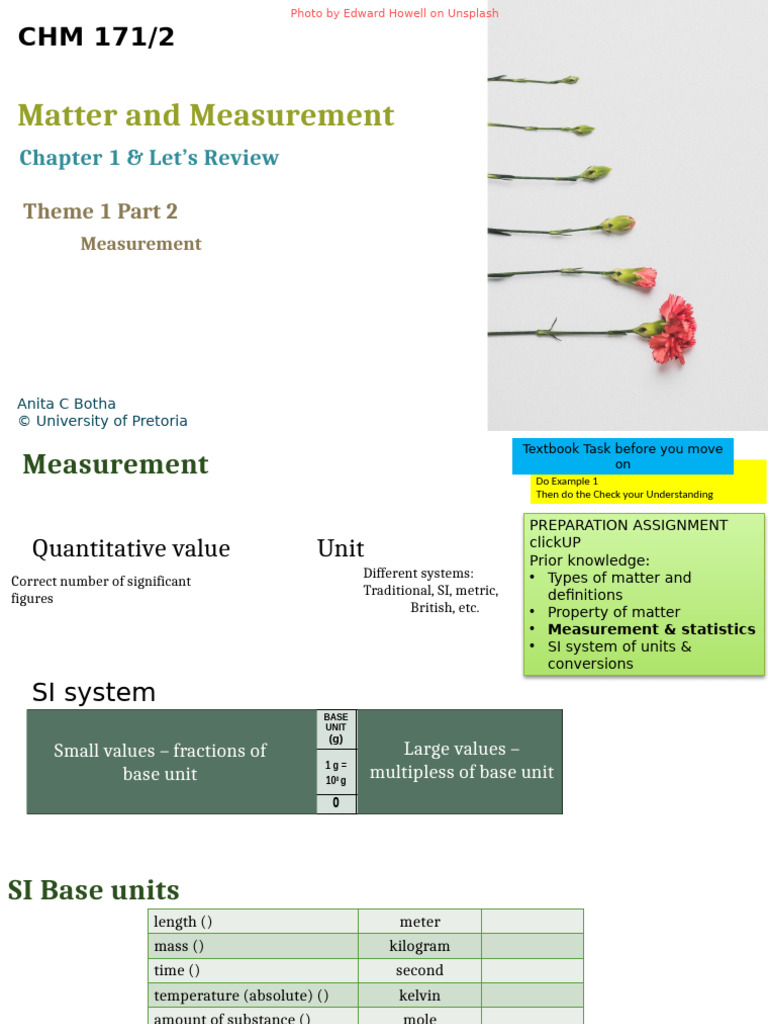 Theme1 Part2 Measurement (Ch1 Review) ACB CHM171 2022 | PDF ...