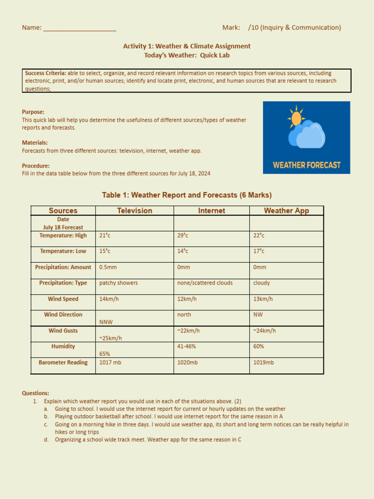 Act 1 Weather & Climate Assign SV | PDF | Weather | Weather Forecasting