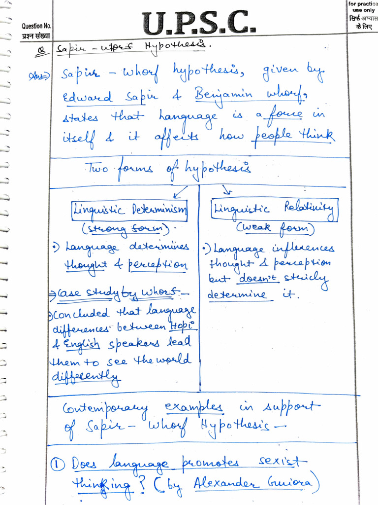 Pradhuman Sapir-Whorf Hypothesis | PDF
