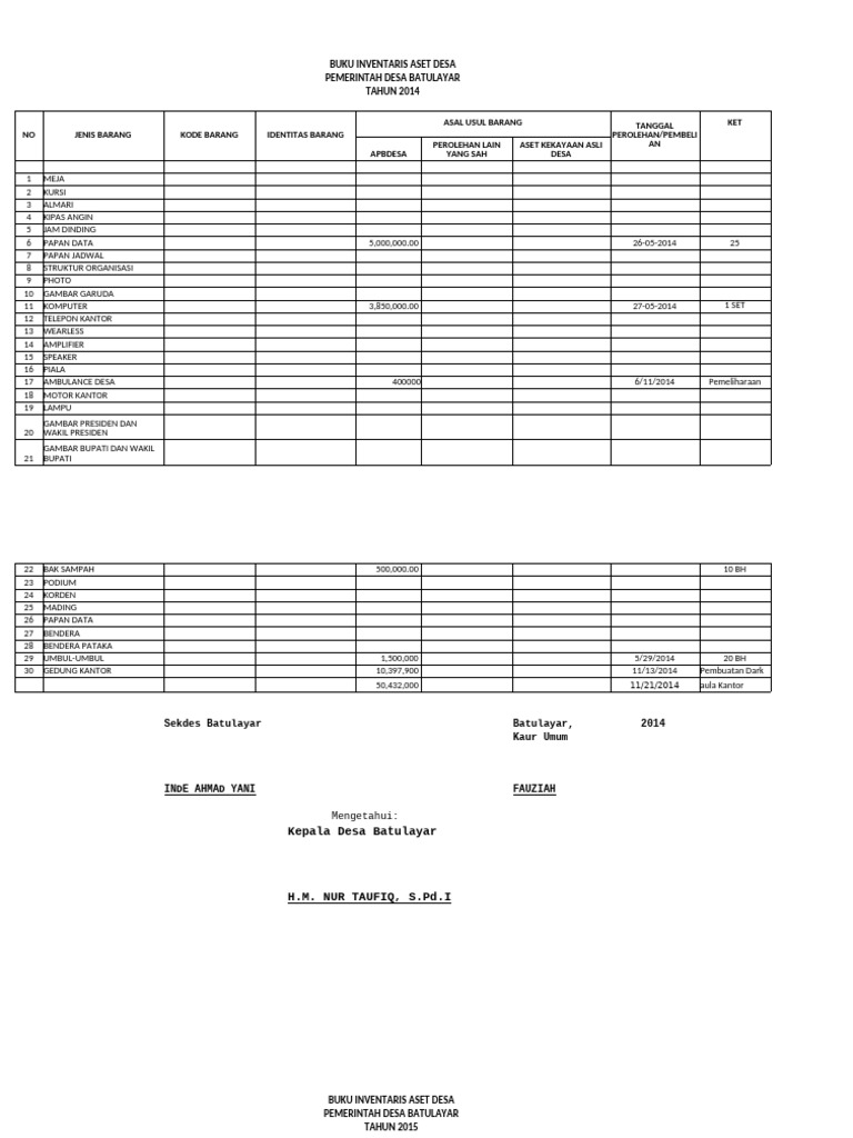Buku Inventaris Desa Tahun 2014,2015,2016,2017 | PDF