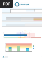 PEERS SNAP-IV - Score Sheet | PDF | Attention Deficit Hyperactivity ...