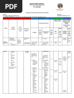 Practical Research 1 Curriculum Guide | PDF | Qualitative Research | Data