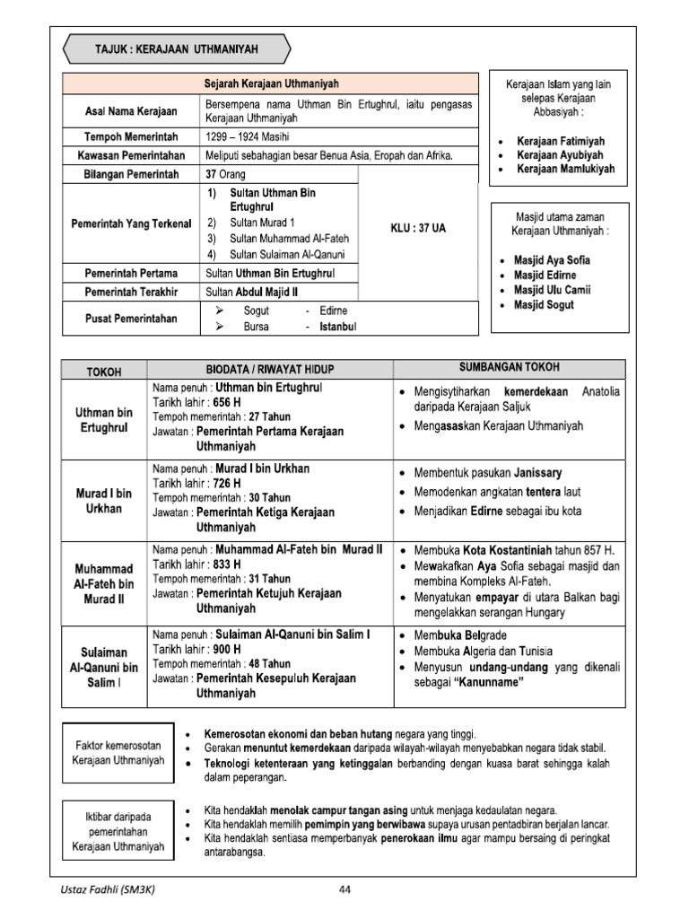 Kerajaan Uthmaniyah F5 | PDF