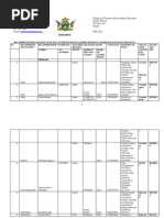 Certificate Tracking System | PDF