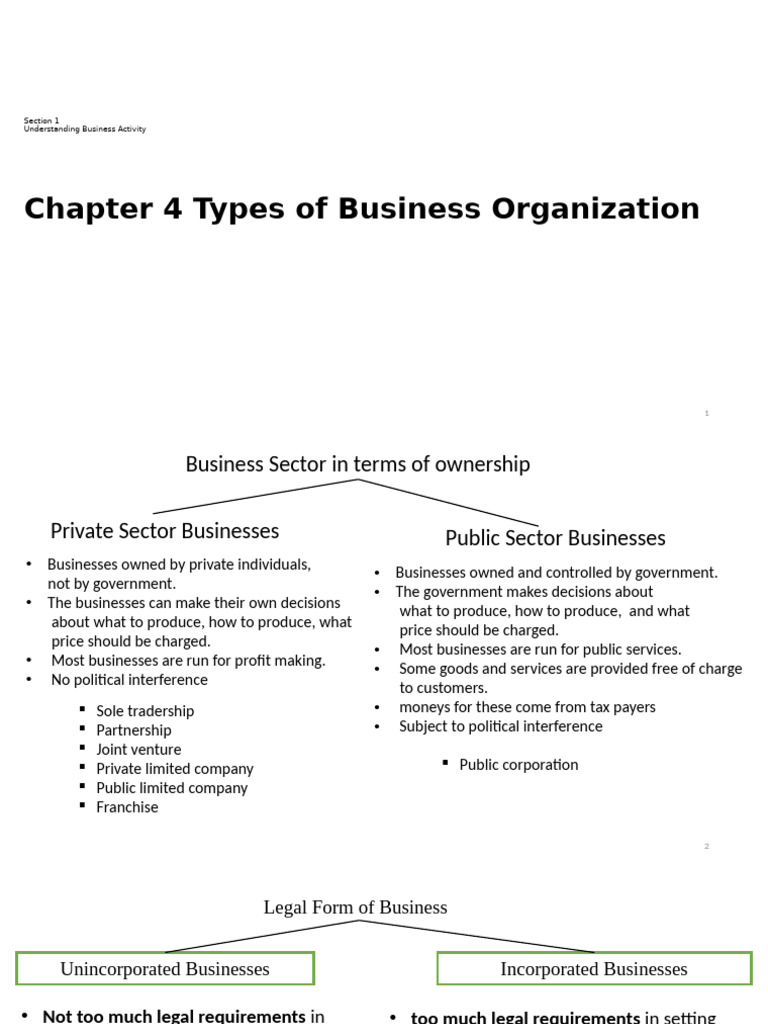 CIE Chapter 4 Types of Business Organizations | PDF | Franchising | Business