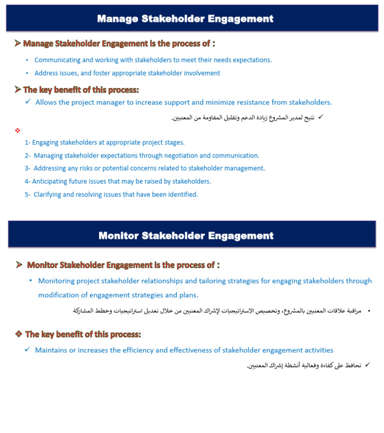 Managing and Monitoring Stakeholder Engagement | PDF