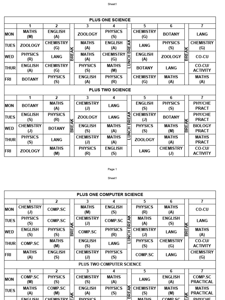 Weekly Class Schedule Overview | PDF | Natural Sciences | Physical Sciences