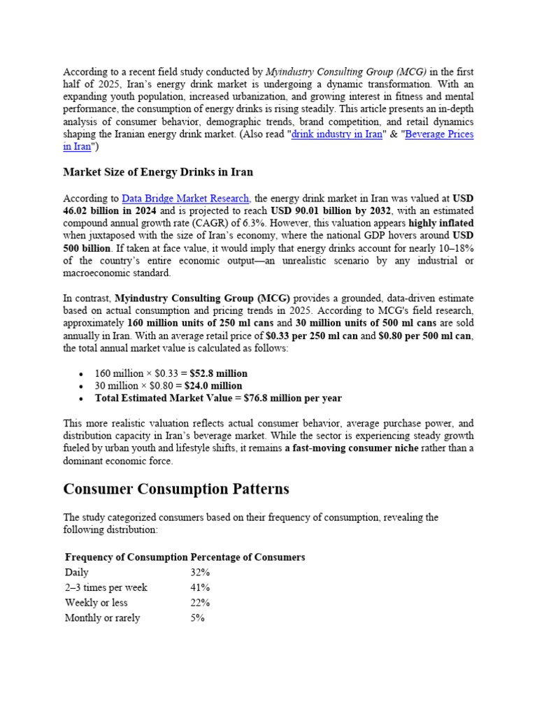 Iran's Growing Energy Drink Market | PDF | Consumption (Economics) | Brand
