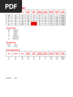 Women's Polo Shirt Size Chart | PDF