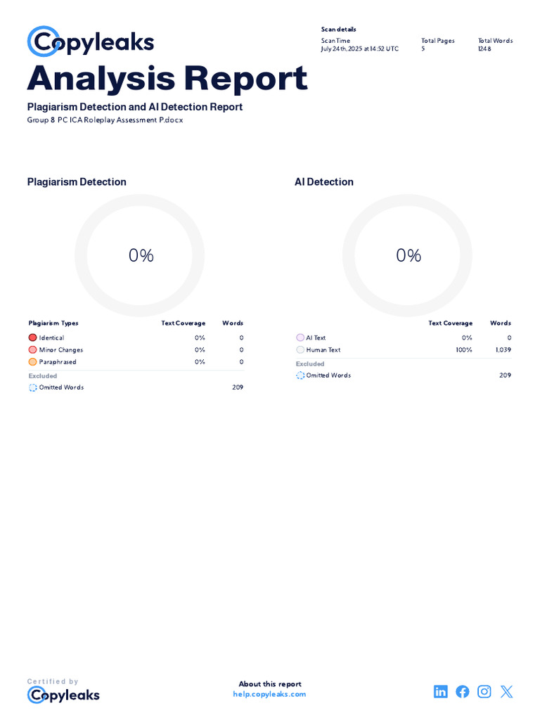 Group 8 PC ICA Roleplay Assessment P.docx - Report | PDF | Artificial ...