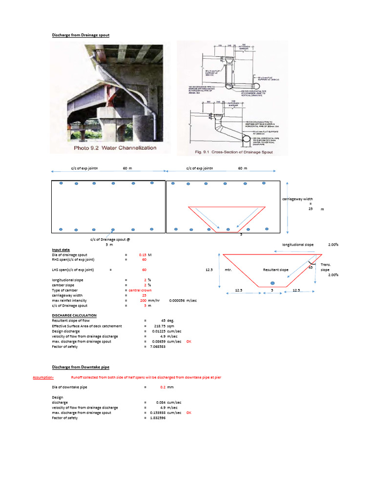 Downtake Pipe Discharge Calculations | PDF | Discharge (Hydrology ...