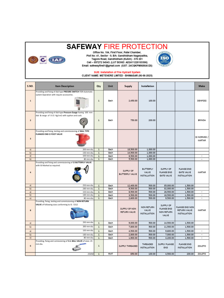 01 Fire Fighting Boq For Metenere LTD - 06 June 2025 | PDF | Pipe ...