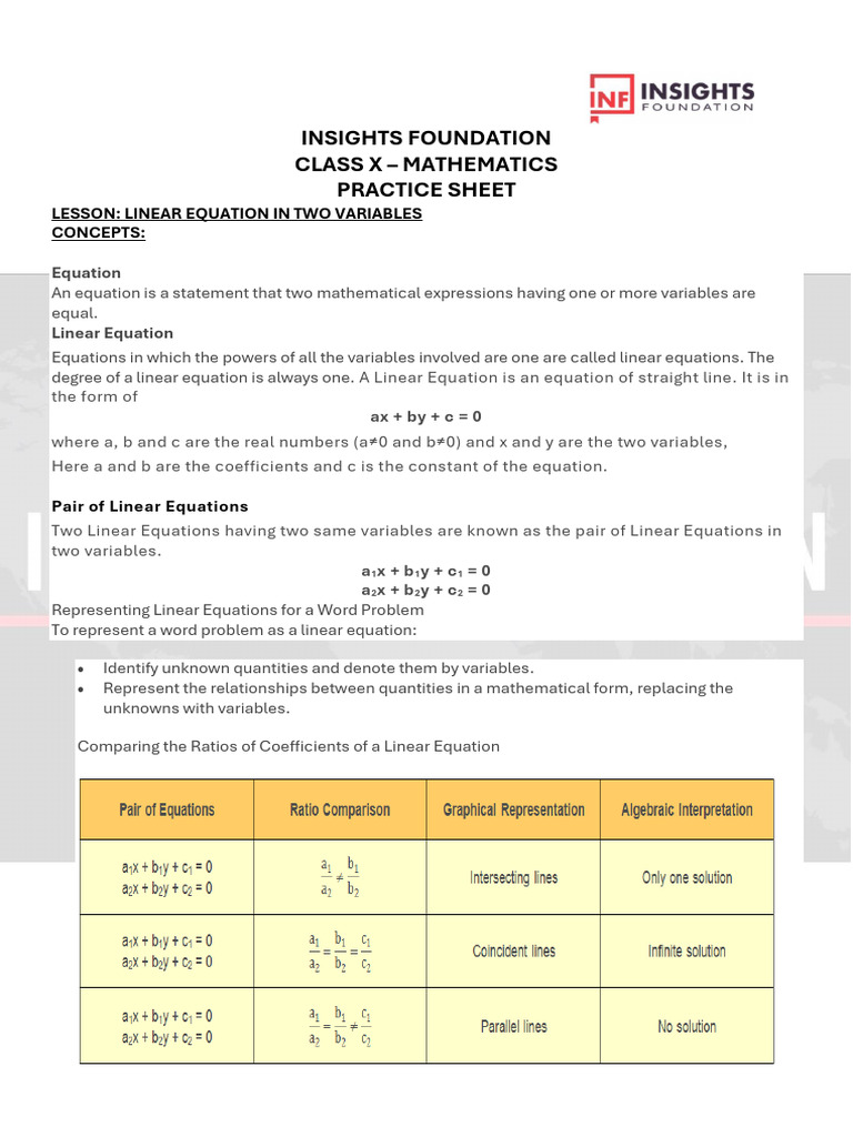 Class 10 Practice Sheet MATHS- Linear Equation in Two Variable | PDF | Equations | Variable ...