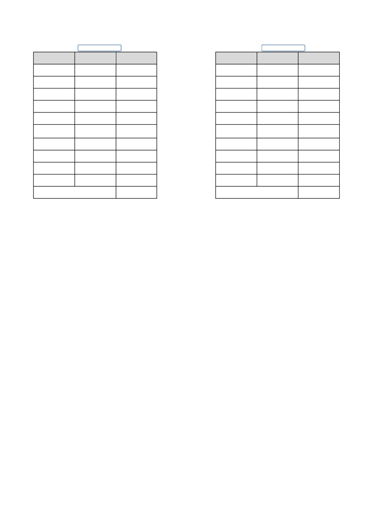 Exam Tab Sheet | PDF