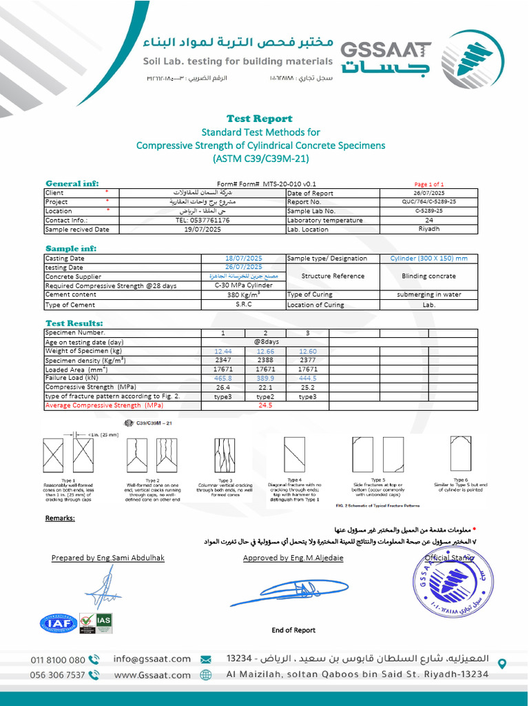 Compressive Strength Test Report for Concrete | PDF | Concrete ...