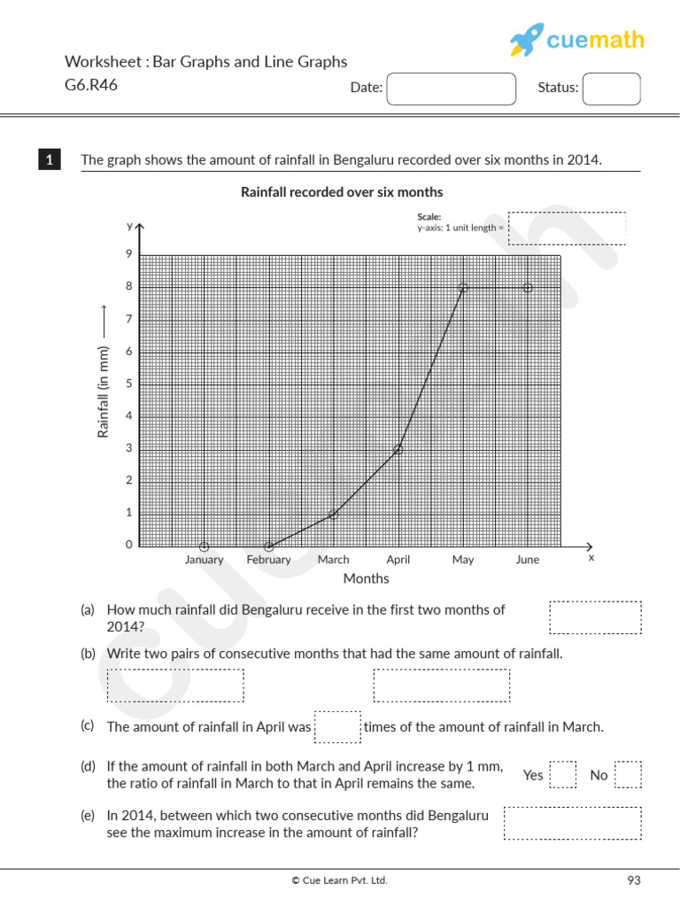 6th Grade Math Worksheets Bar Graphs and Line Graphs | PDF ...