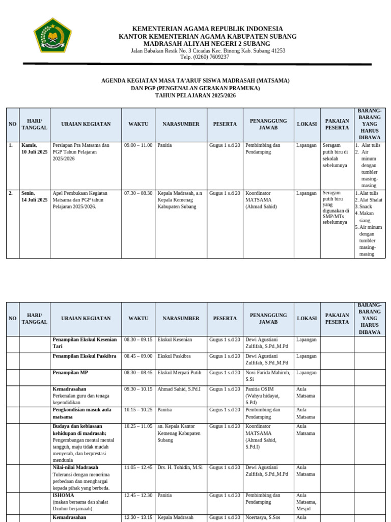Agenda Matsama dan PGP 2025/2026 | PDF