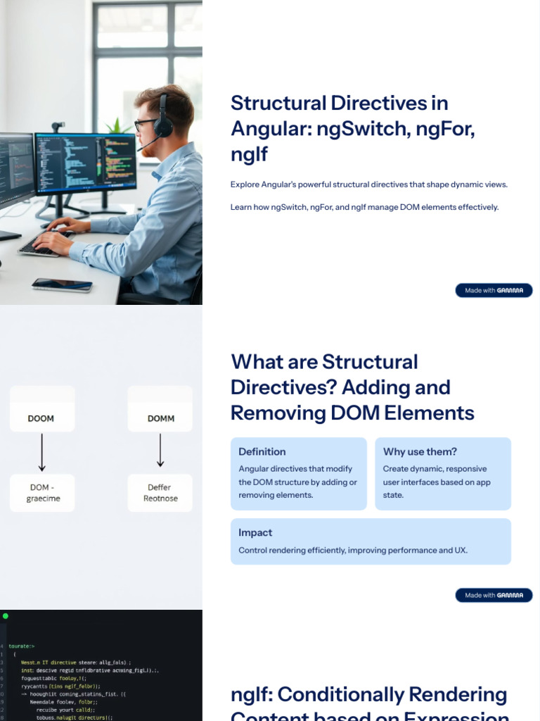 Structural Directives in Angular NgSwitch NgFor NgIf | PDF | User Interface | Document Object Model