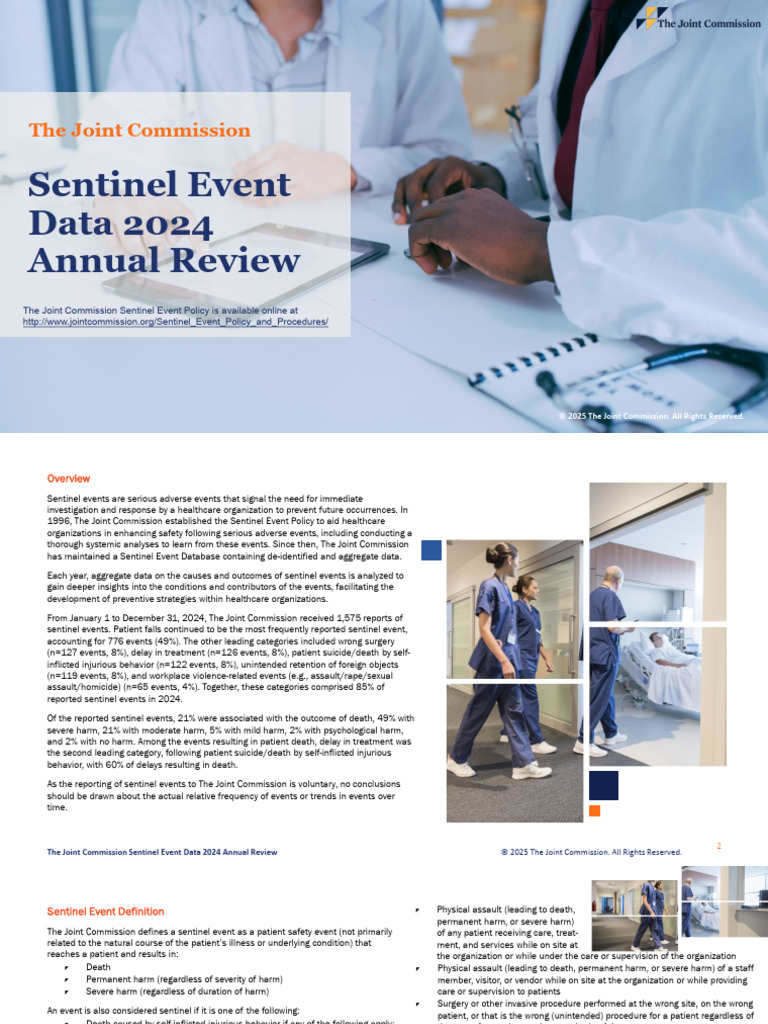 2024 Sentinel Event Data Review | PDF | Patient Safety | Joint Commission