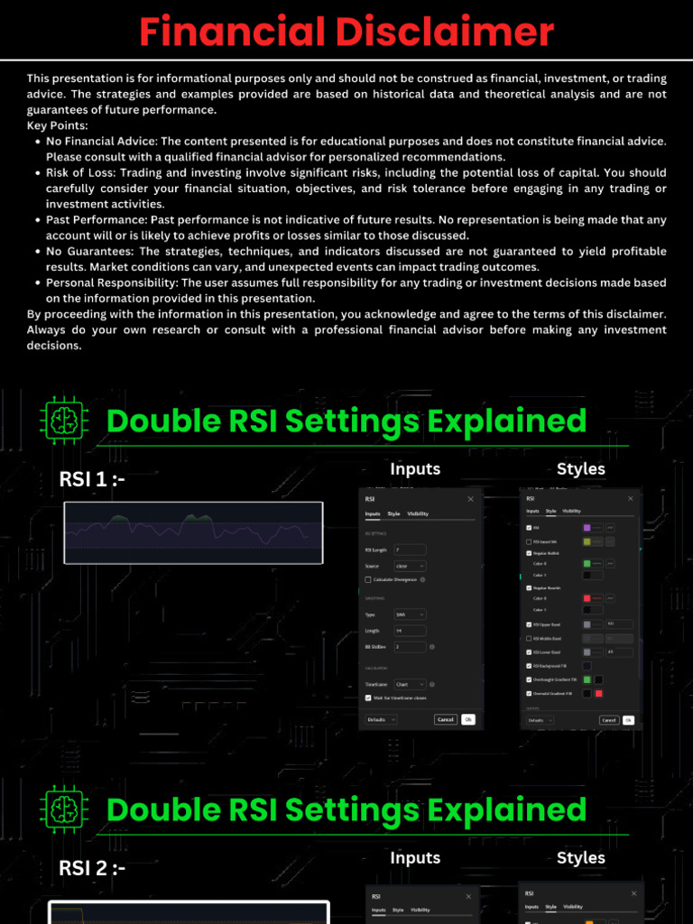 Double RSI Settings | PDF