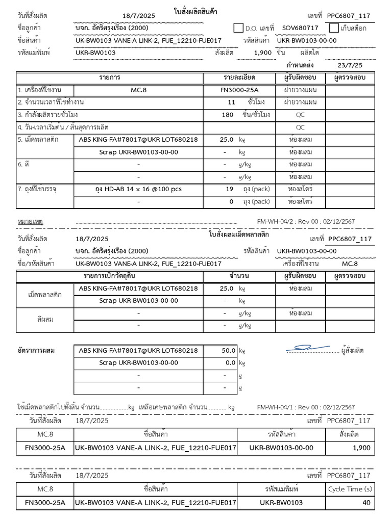 Ppc6807-117 Bw0103 Vane-A Link-2 สีขาว Abs-78017 Ukr | PDF